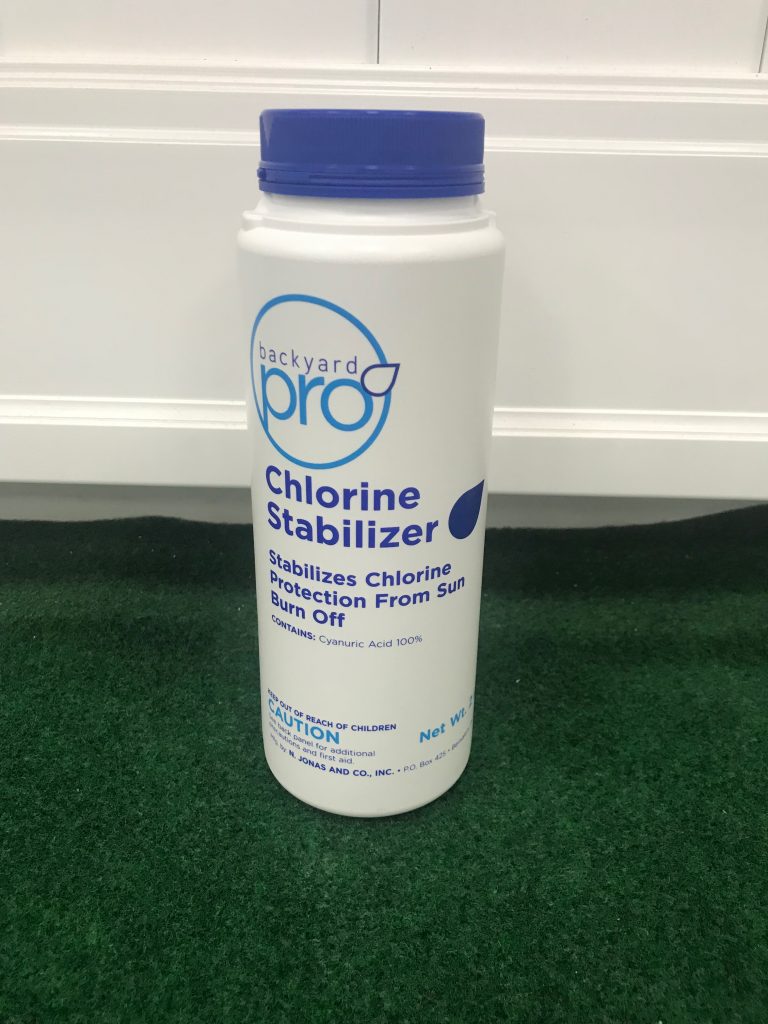 Chlorine Stabilizer- 2lb – Atlantis Pools